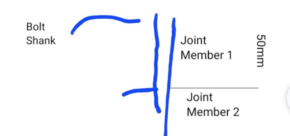 Solved Q4 (3pts): The shank stiffness isA typical bolted | Chegg.com