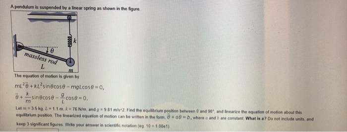 Solved A pendulum is suspended by a linear spring as shown | Chegg.com