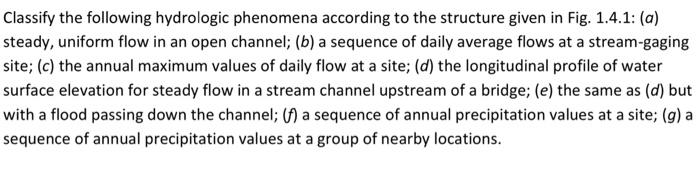 Solved Classify the following hydrologic phenomena according | Chegg.com