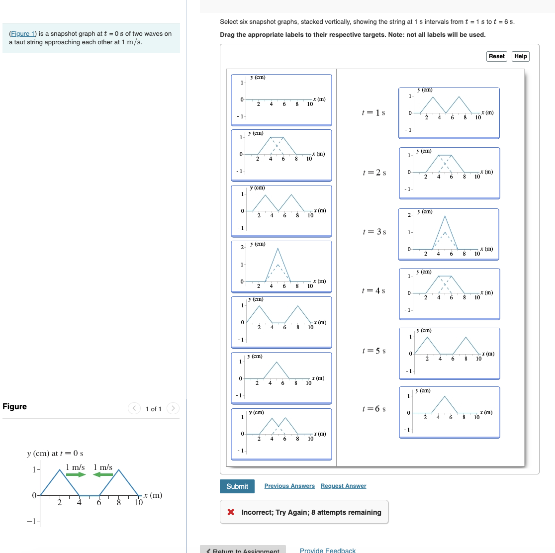 Solved (Figure 1) ﻿is a snapshot graph at \( | Chegg.com