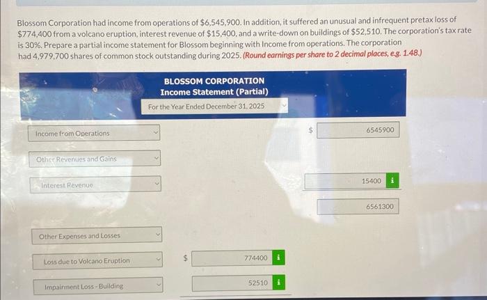 Solved Blossom Corporation had income from operations of | Chegg.com
