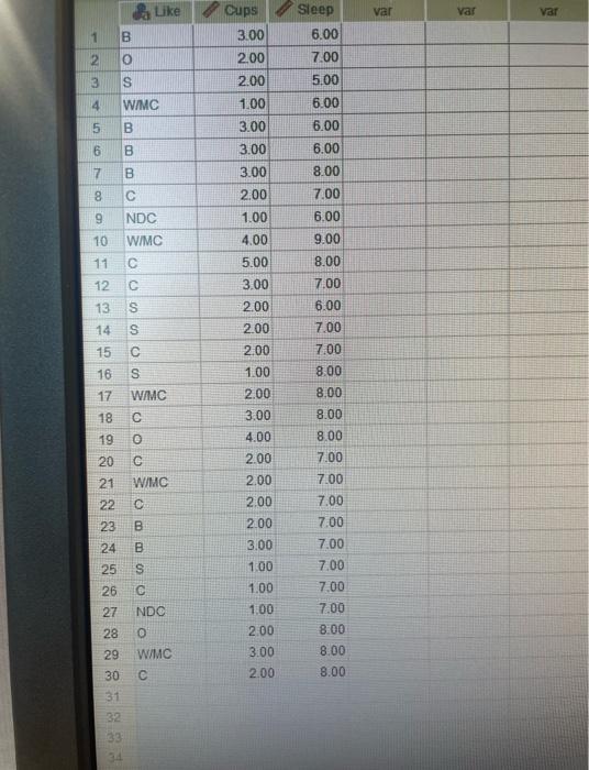 Solved c. Using both of your quantitative questions, (using | Chegg.com