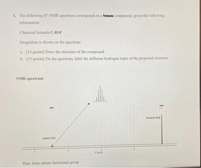 Solved 1. The following H-NMR spectrum corresponds to a | Chegg.com
