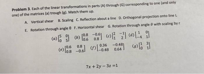 Solved Problem 3. Each of the linear transformations in | Chegg.com
