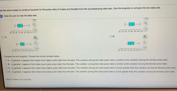 Solved Use the same scales to construct boxplots for the | Chegg.com