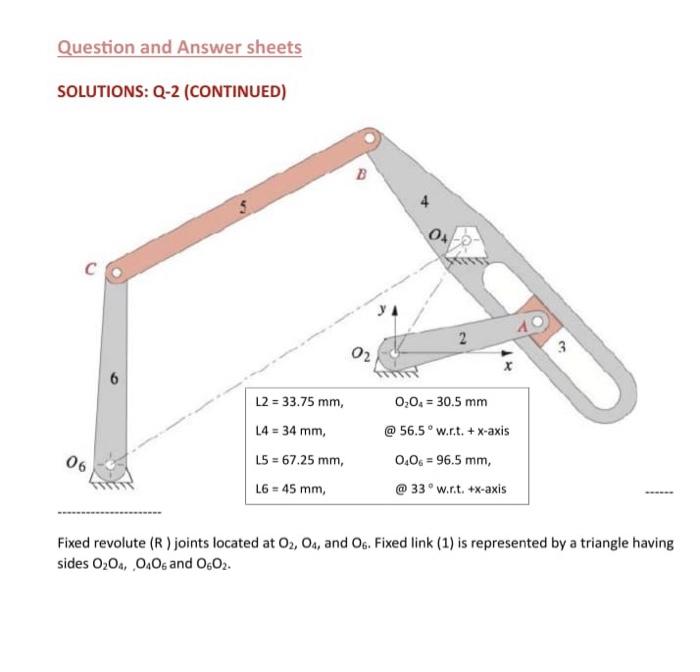 Solved Question and Answer sheets SOLUTIONS: Q-2 (CONTINUED) | Chegg.com