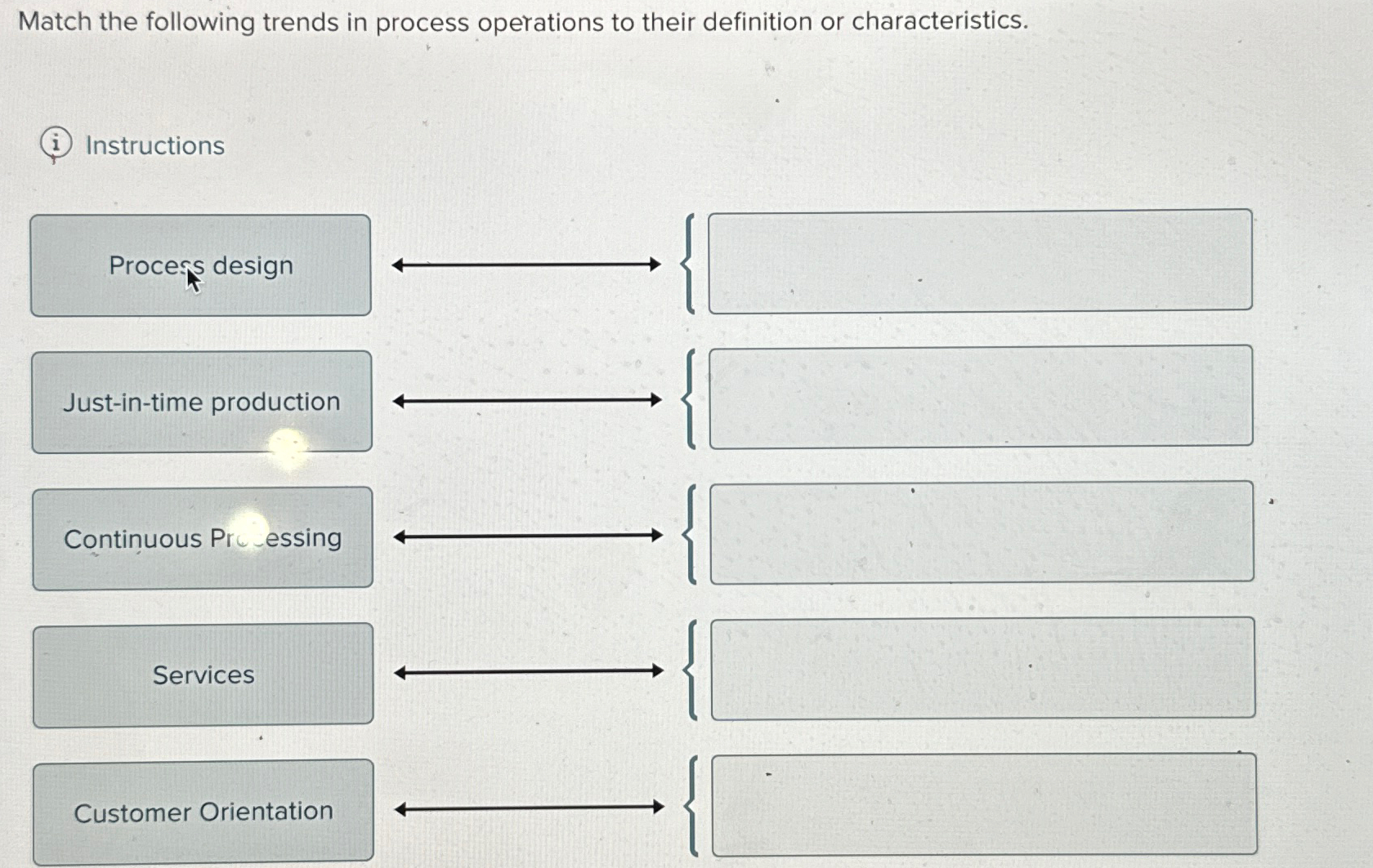 Solved Match the following trends in process operations to | Chegg.com