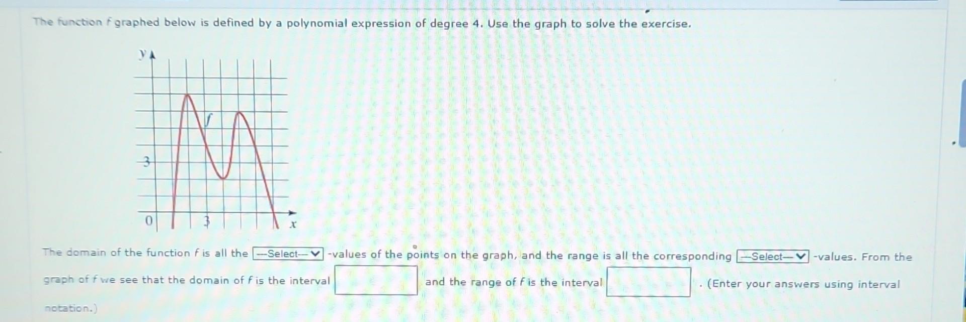 Solved The function f graphed below is defined by a | Chegg.com