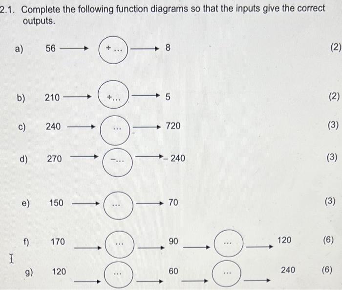Solved 1. Complete the following function diagrams so that | Chegg.com
