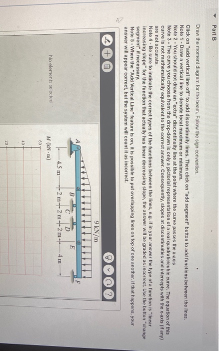 Solved Problem 7.81 The beam consists of three segments pin | Chegg.com