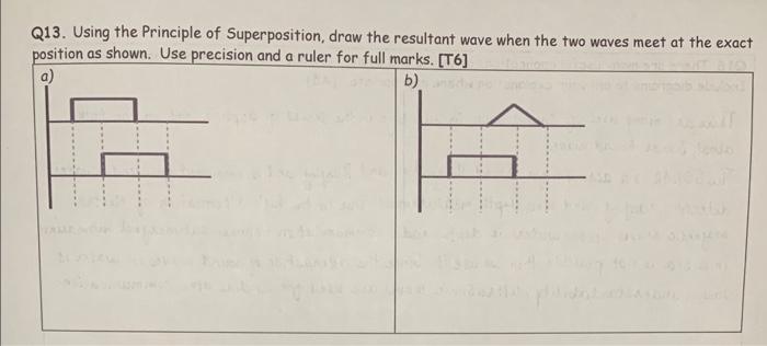 Solved Q13. Using the Principle of Superposition, draw the | Chegg.com