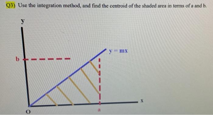 Solved Q3) Use the integration method, and find the centroid | Chegg.com