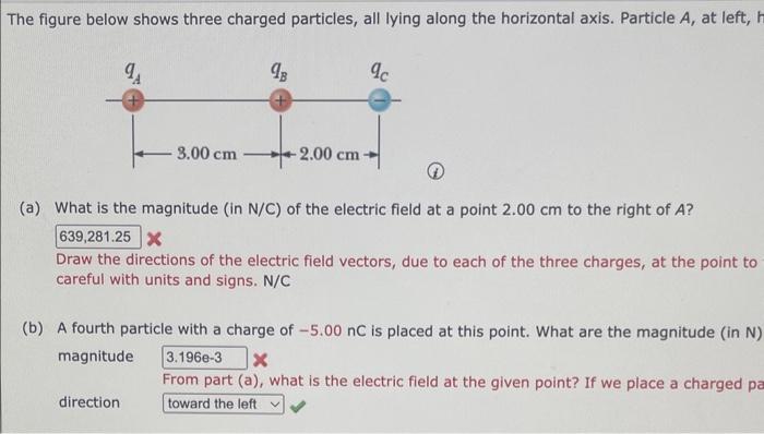 Solved The figure below shows three charged particles, all | Chegg.com