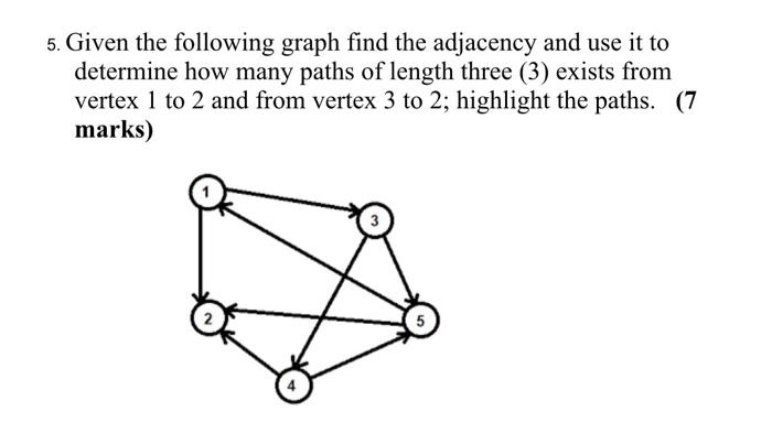 Solved 5. Given the following graph find the adjacency and | Chegg.com