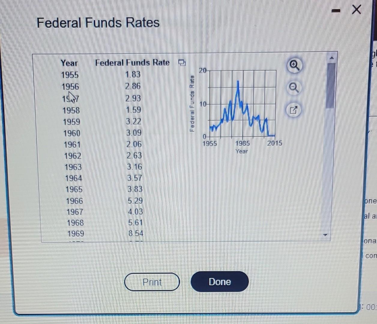 Solved The federal funds rate is the interest rate charged | Chegg.com