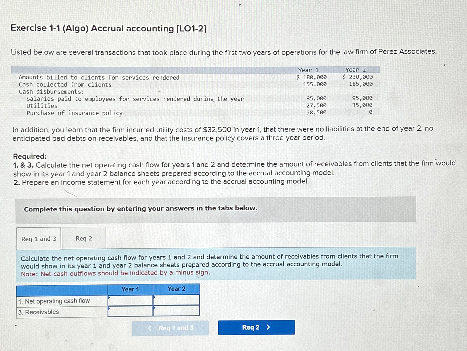 Exercise 1-1 (Algo) ﻿Accrual accounting [LO1-2]Listed | Chegg.com