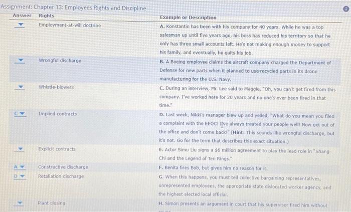 Solved Assignment: Chapter 13: Employees Rights and | Chegg.com