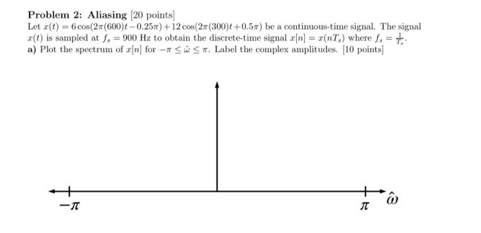 Solved Problem 2: Aliasing (20 points) Let r(t) = 6 | Chegg.com
