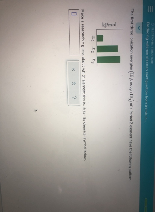 Solved O ELECTRONIC STRUCTURE Deducing valence electron | Chegg.com
