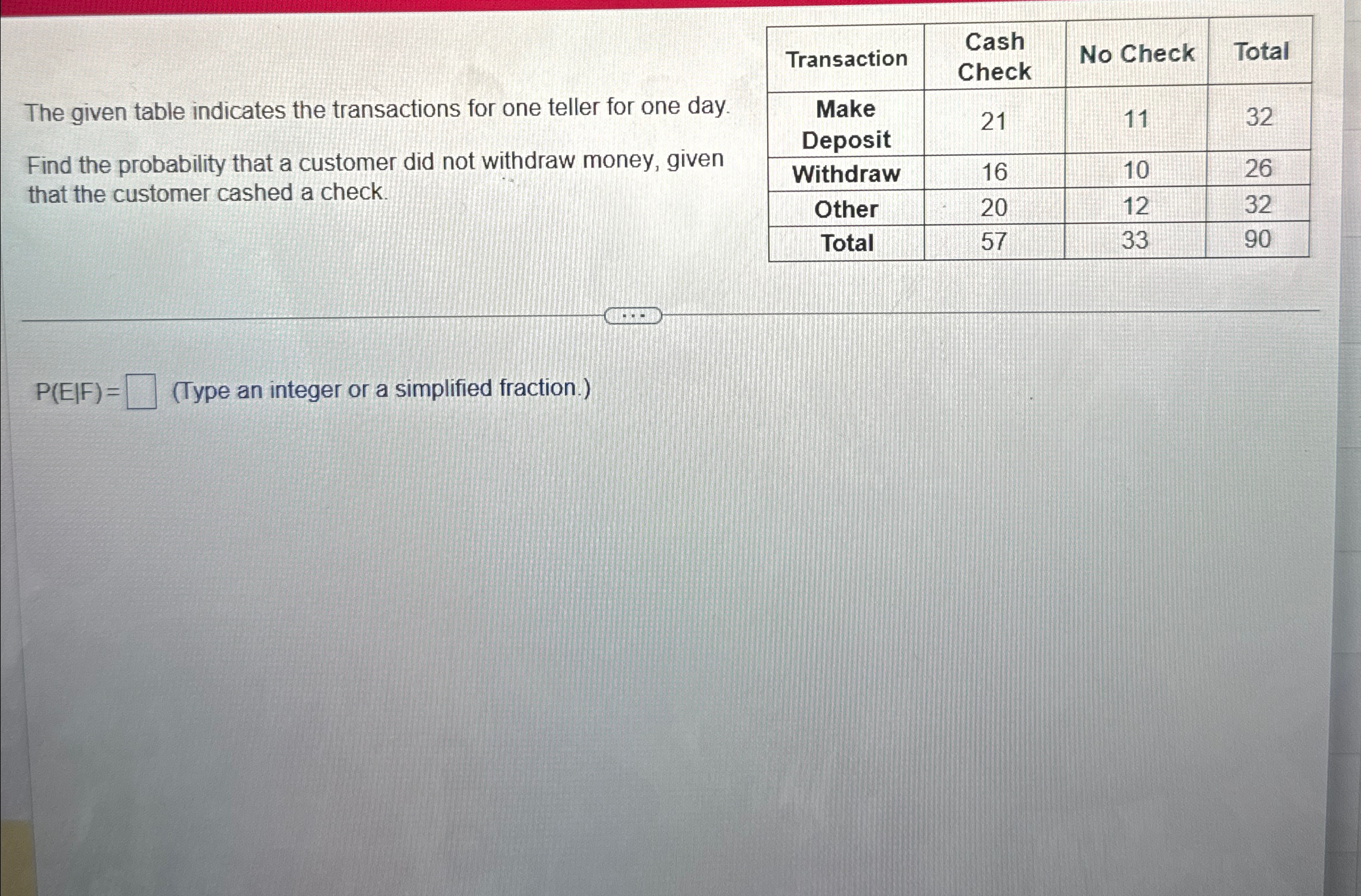 Solved The given table indicates the transactions for one | Chegg.com