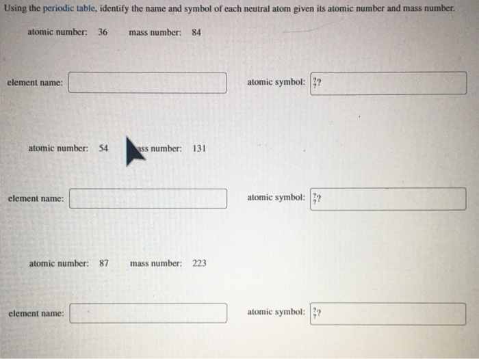 Solved Using the periodic table, identify the name and | Chegg.com