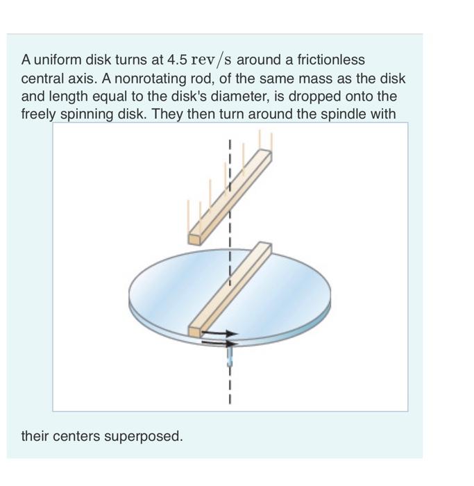 Solved A uniform disk turns at 4.5rev/s around a | Chegg.com