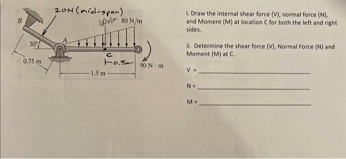 Solved i. Draw the internal shear force (V), normal force | Chegg.com