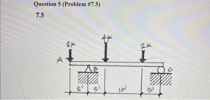 Solved Construct the Shear (V) and Moment (M) diagrams for | Chegg.com