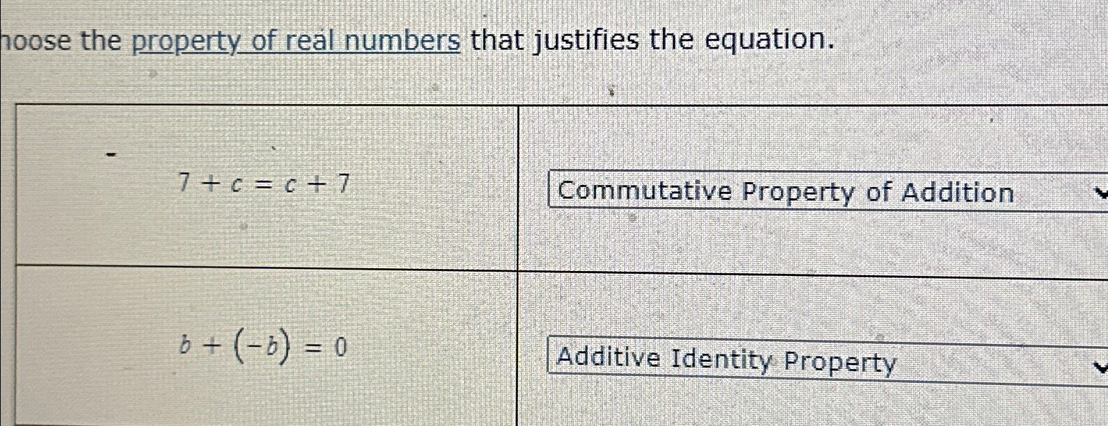 Solved hoose the property of real numbers that justifies the | Chegg.com