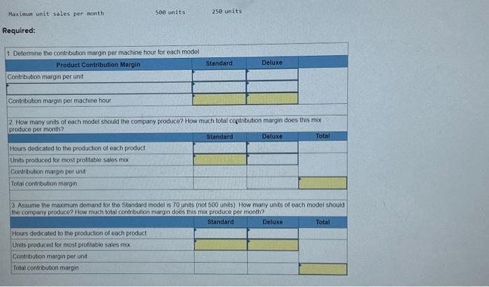 Solved Problem 10-3A (Algo) Sales mix strategies LO P3 Toge | Chegg.com