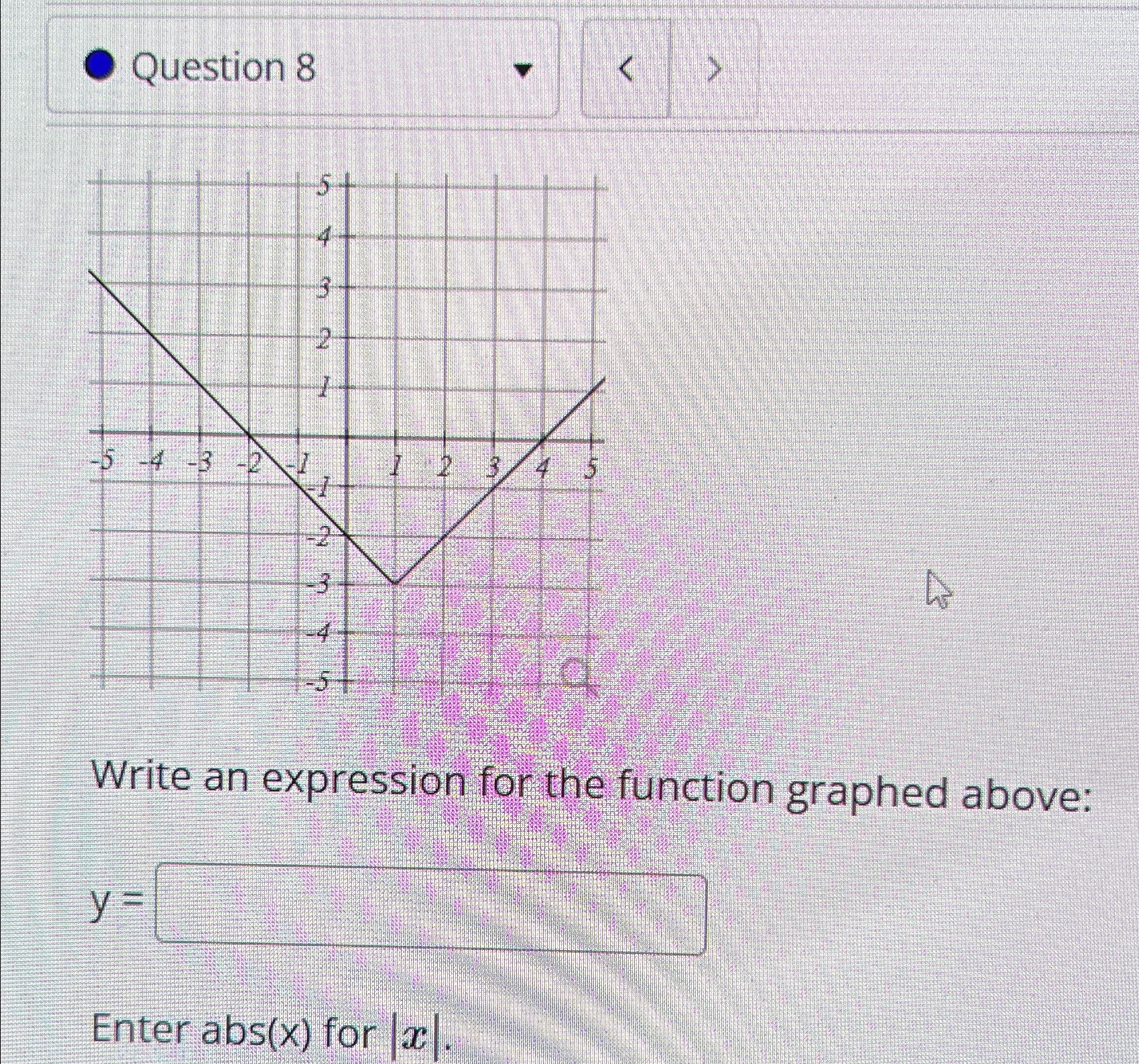 Solved Write an expression for the function graphed | Chegg.com