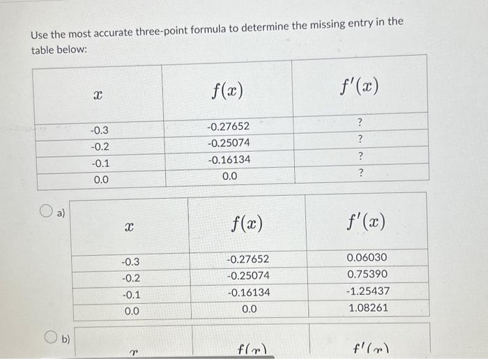 Solved Use the most accurate three-point formula to | Chegg.com