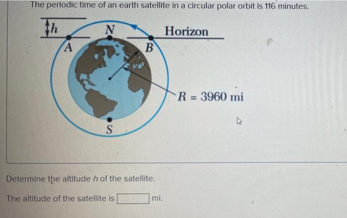 Solved The periodic time of an earth satellite in a circular | Chegg.com