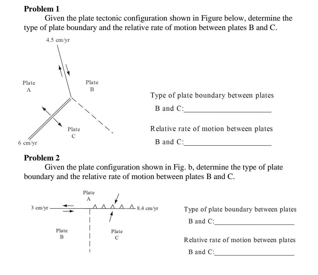 Solved Problem 1 Given the plate tectonic configuration | Chegg.com