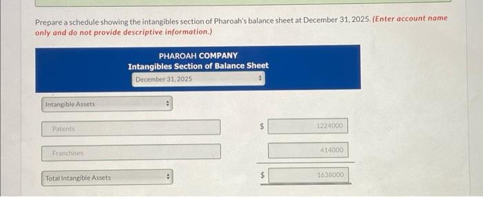 Solved Pharoah Company has provided information on | Chegg.com