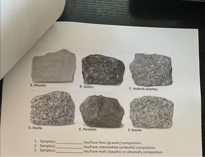 Solved 1. Sample(s) has/have felsic (granitic) composition. | Chegg.com