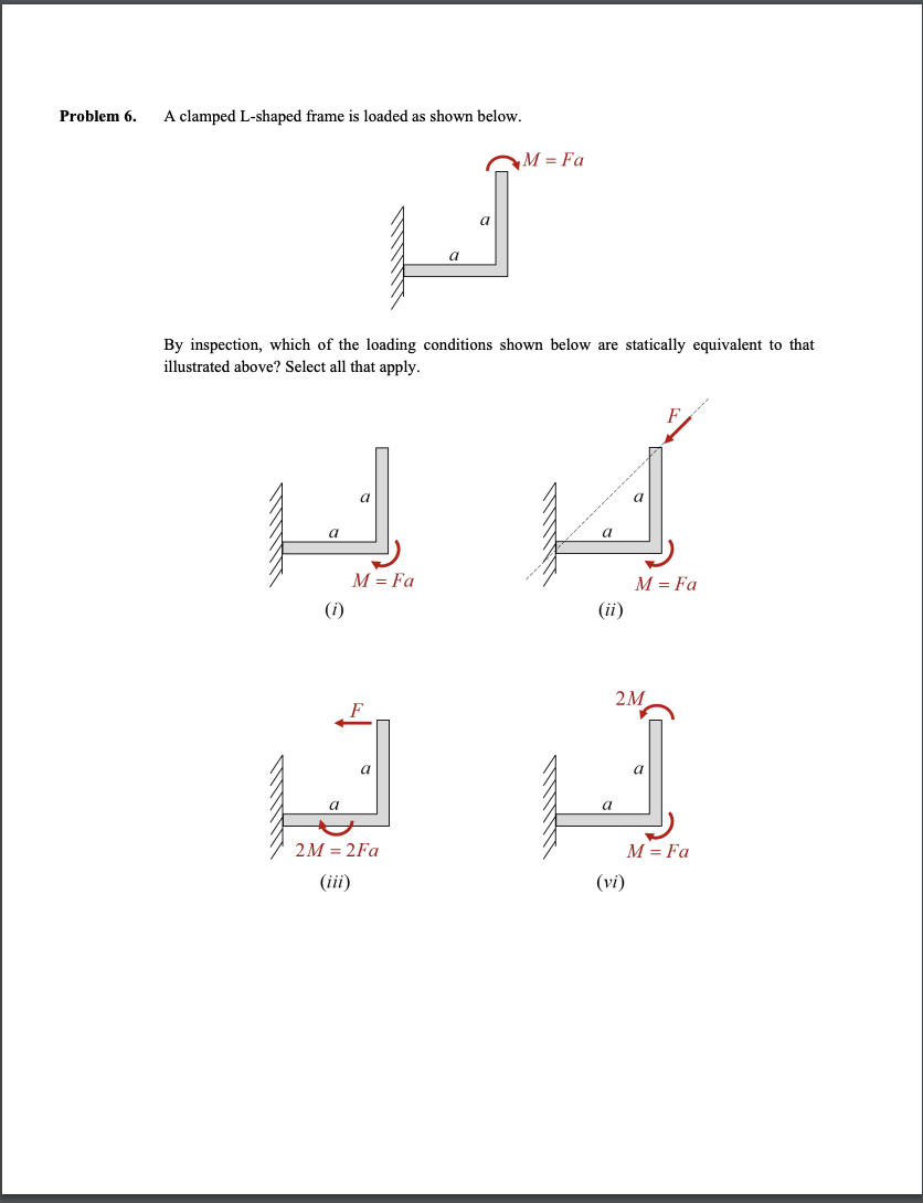 Solved Problem 6. ﻿A clamped L-shaped frame is loaded as | Chegg.com