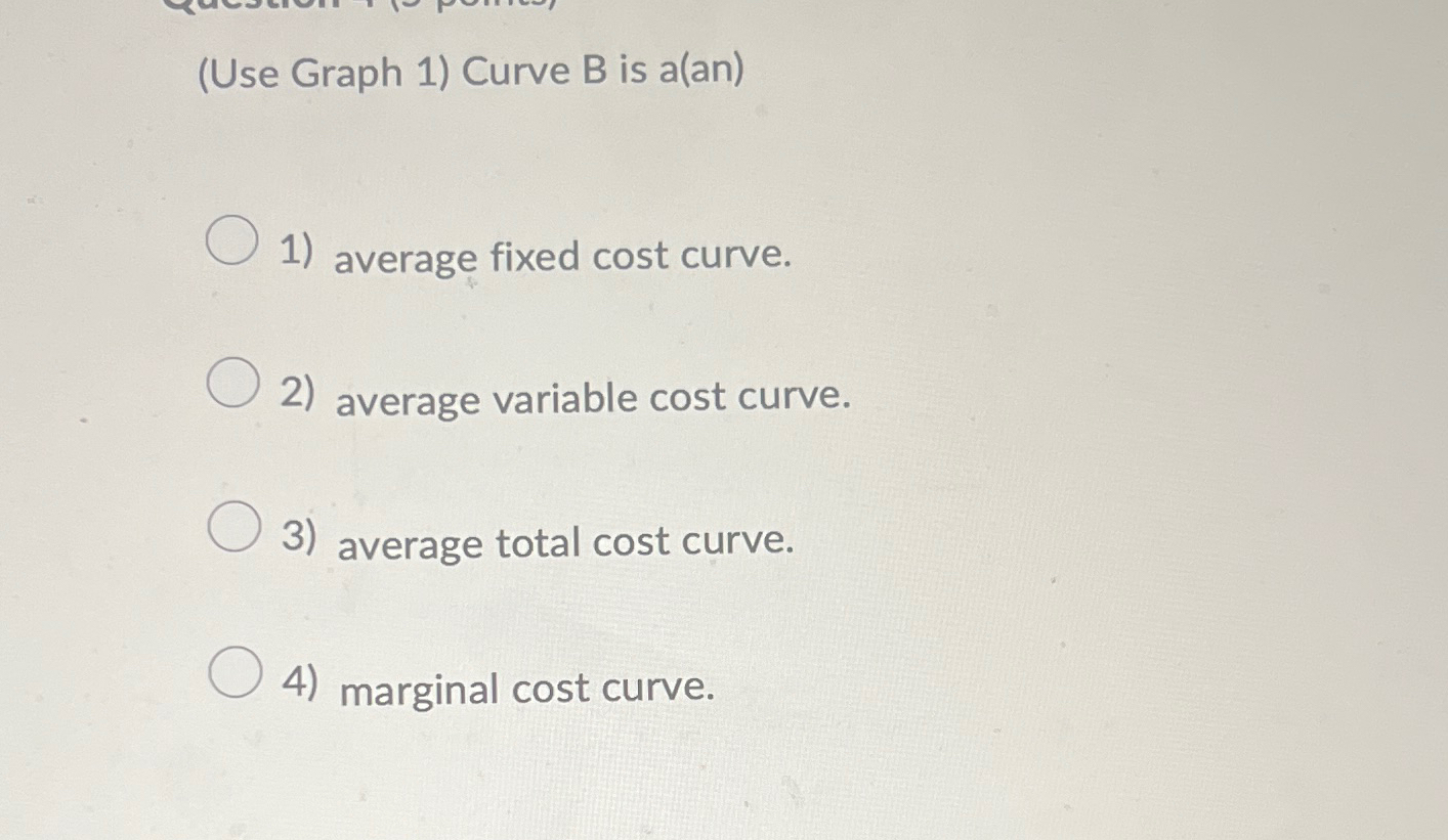 Solved (Use Graph 1) ﻿Curve B is a(an)average fixed cost | Chegg.com