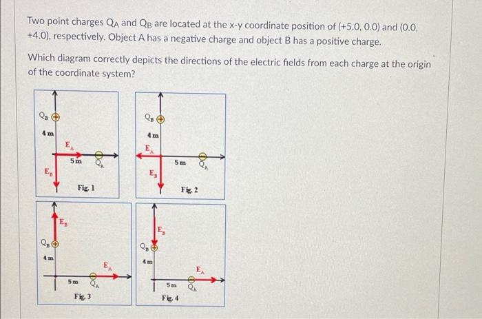 Solved Two point charges QA and QB are located at the x-y | Chegg.com