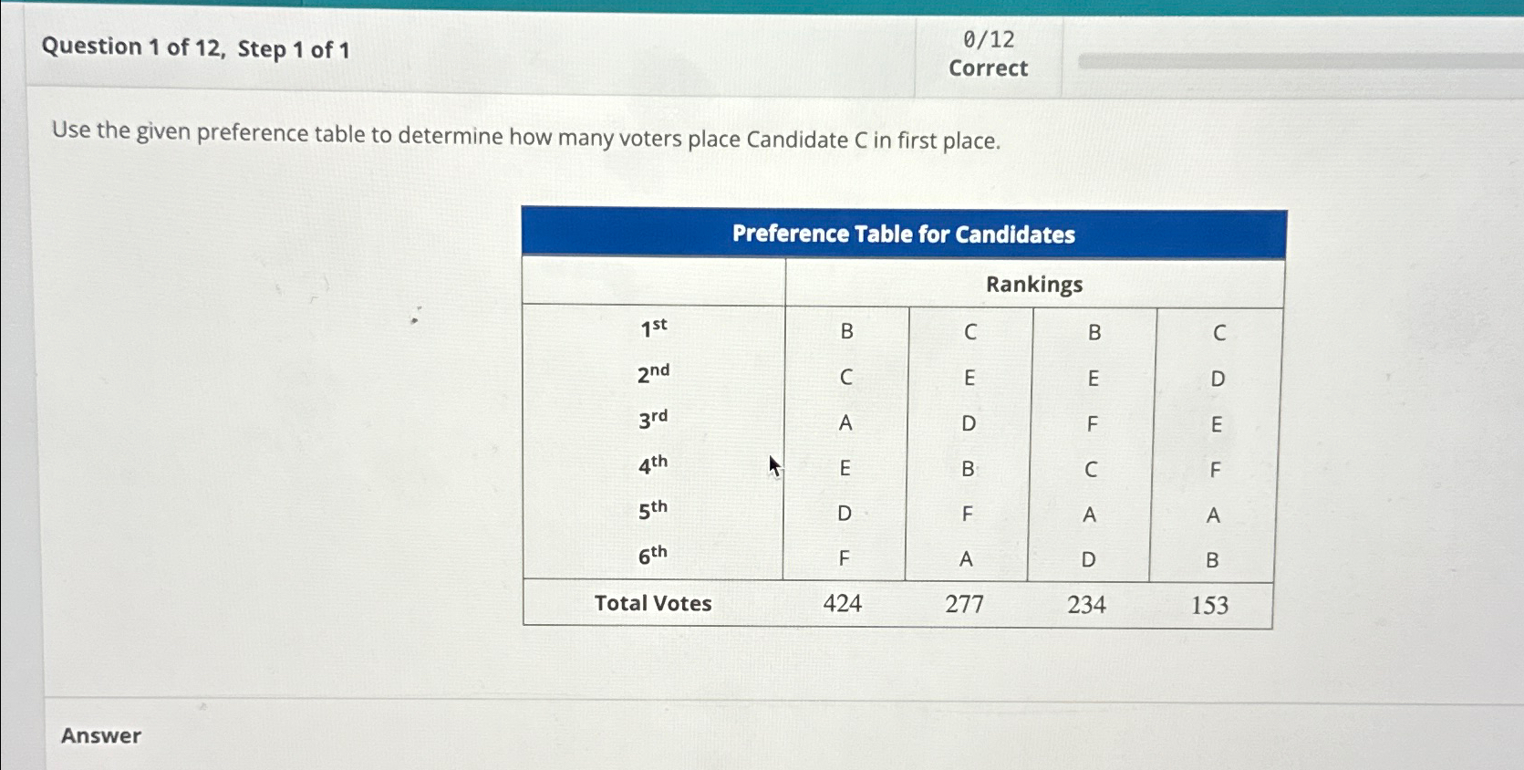 Solved Question 1 ﻿of 12, ﻿Step 1 ﻿of 1012CorrectUse the | Chegg.com