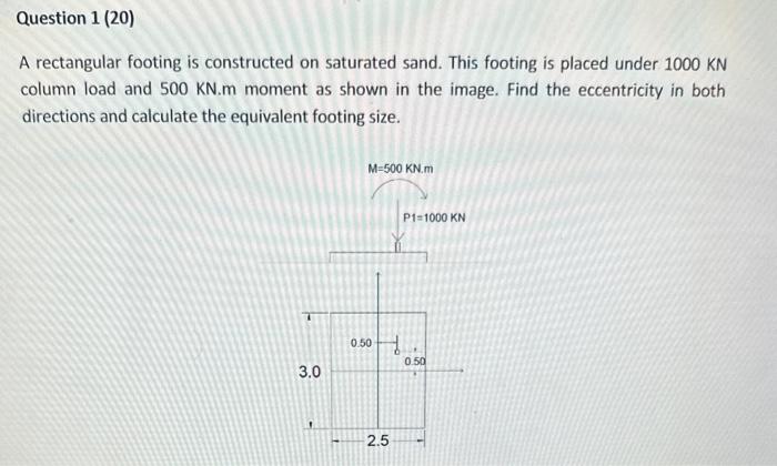 Solved A rectangular footing is constructed on saturated | Chegg.com