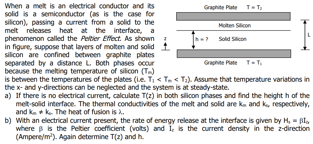 Solved is between the temperatures of the plates (i.e. T1 | Chegg.com
