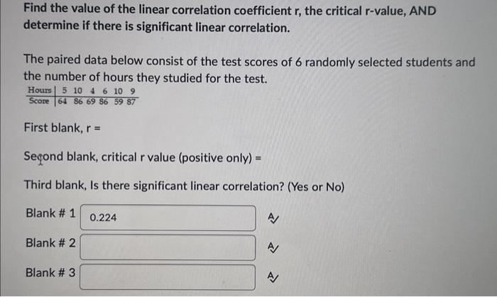 Solved Find the value of the linear correlation coefficient | Chegg.com