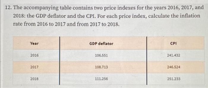 Solved 12. The accompanying table contains two price indexes | Chegg.com