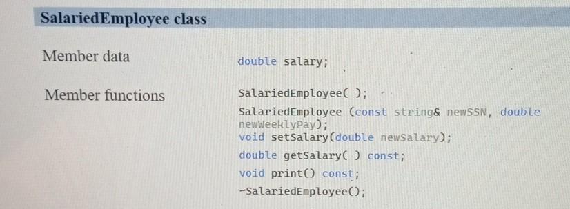 Solved Derived Class: Hourly Emplovee class derives from | Chegg.com