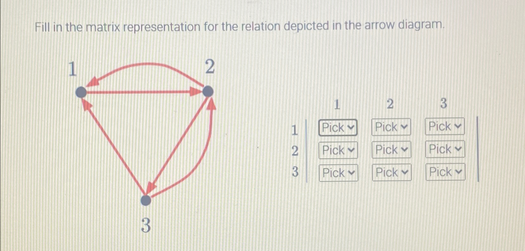 Solved Fill in the matrix representation for the relation | Chegg.com