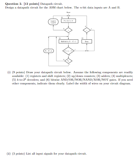 Solved Question 2. [12 ﻿points] ﻿Datapath circuit.Design a | Chegg.com