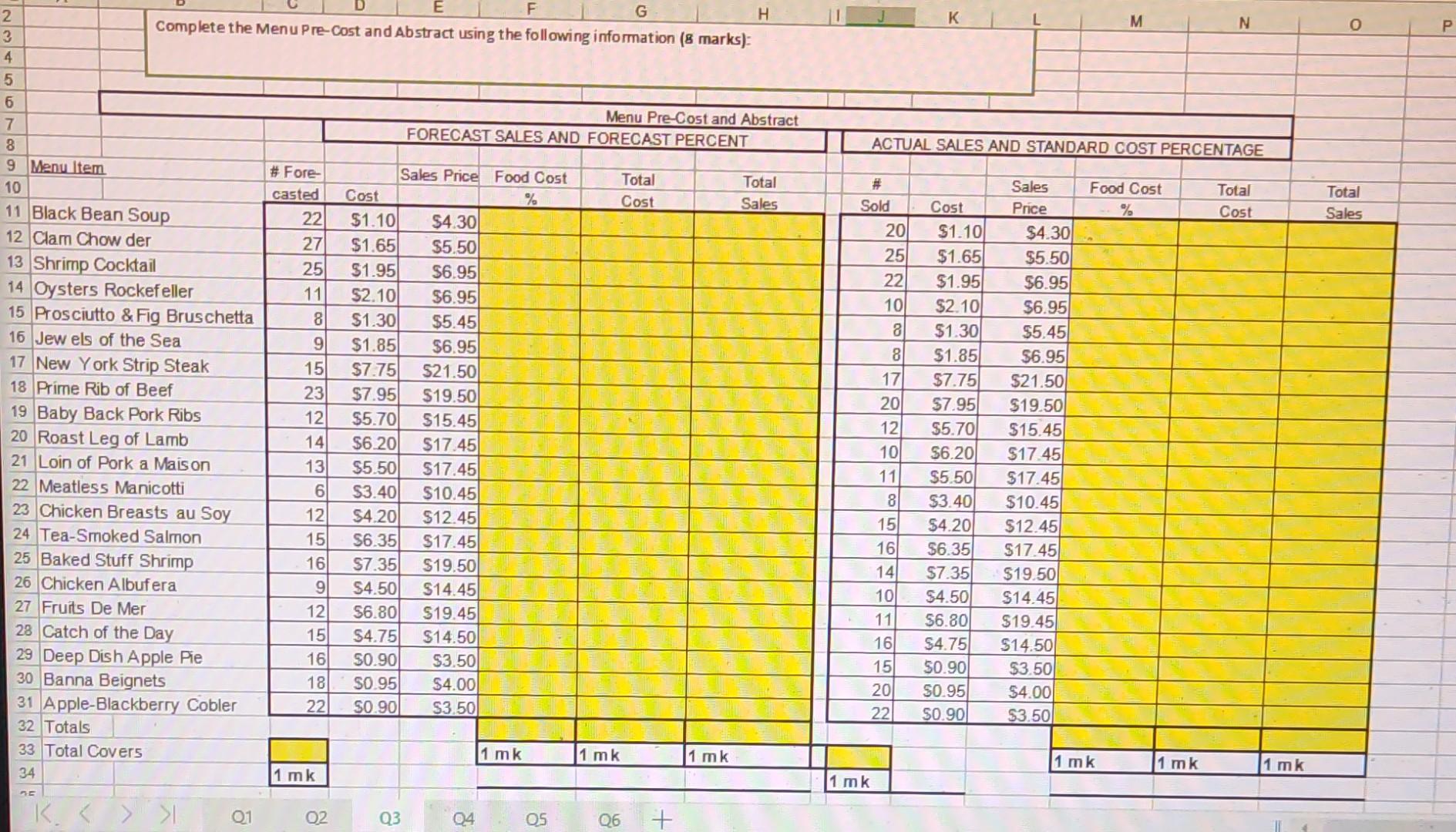Solved Complete the Menu Pre-Cost and Abstract using the | Chegg.com