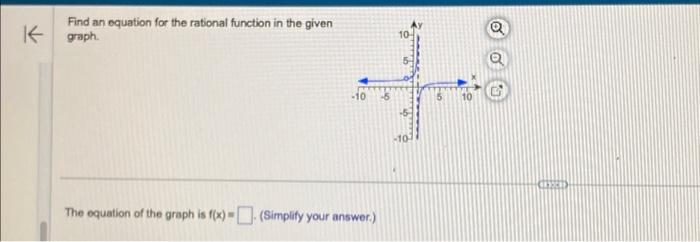 Solved Find an equation for the rational function in the | Chegg.com