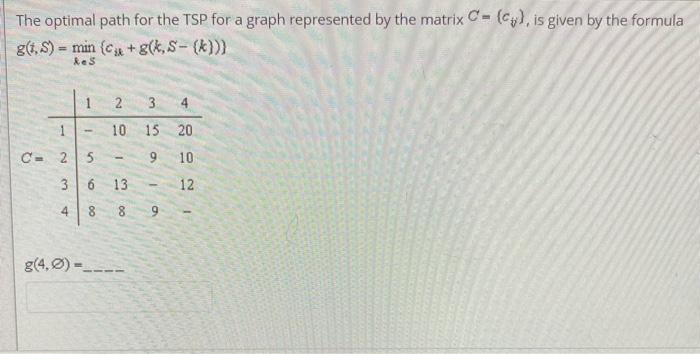 Solved The optimal path for the TSP for a graph represented | Chegg.com